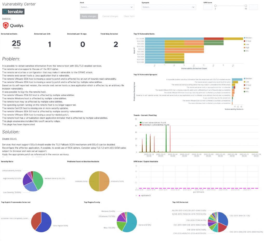 Vulnerability Scanner integration – Energy Logserver