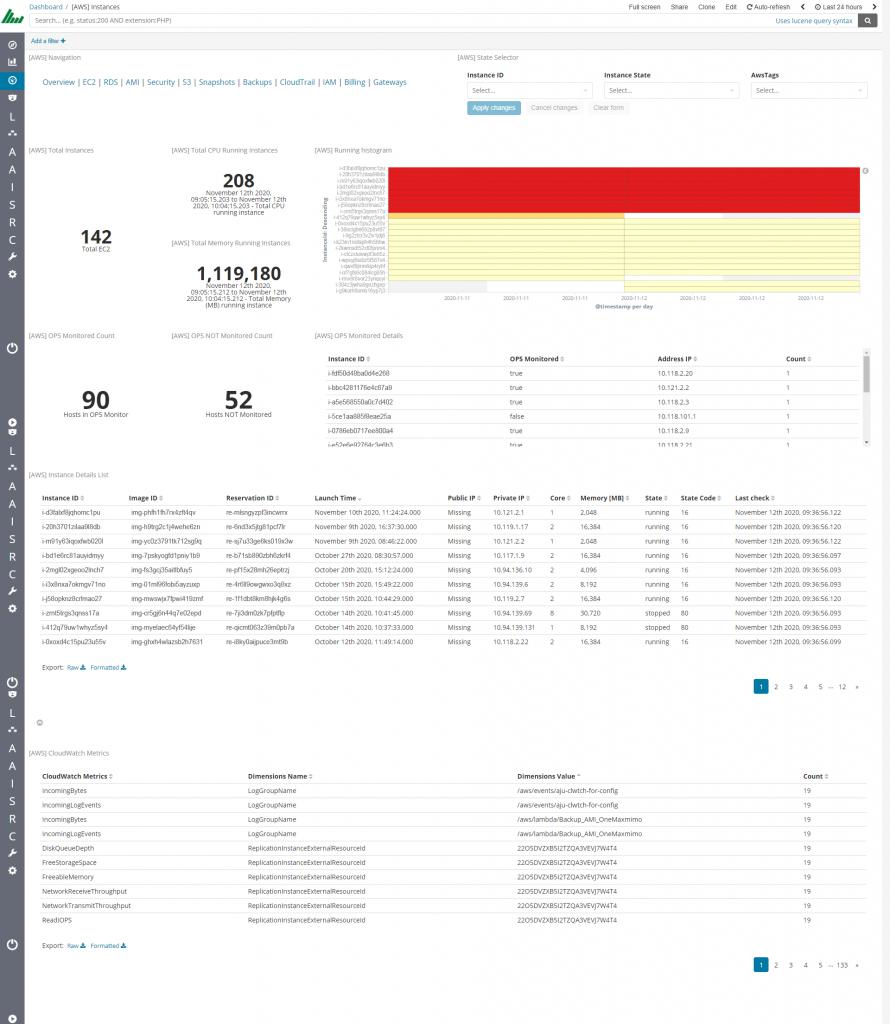 AWS Billing and Inventory – Energy Logserver